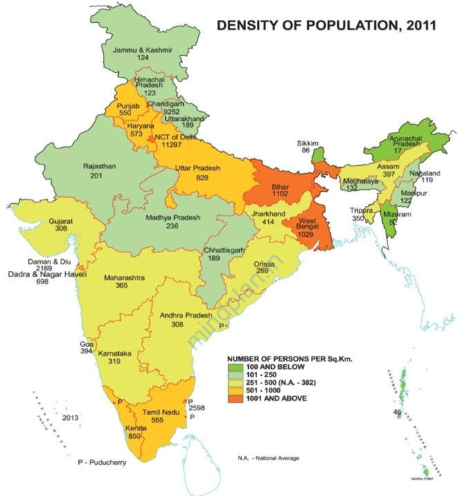 A. Population: Distribution, Density, Growth And Composition