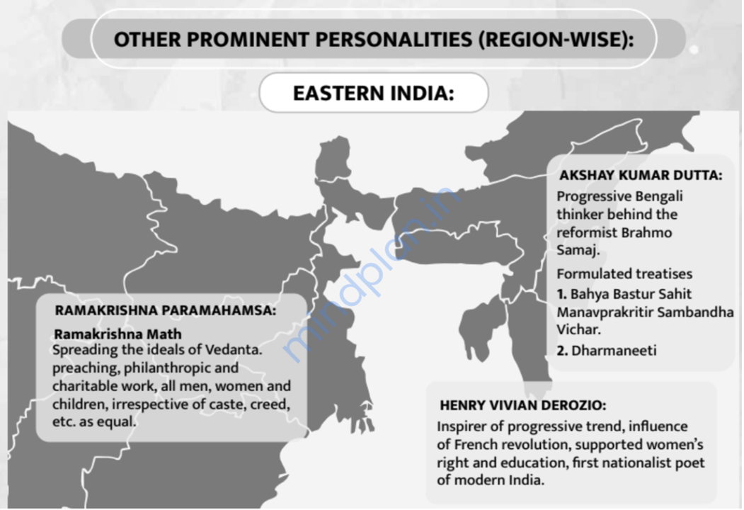 ix. Prominent Reformers of the 19th Century – mindplan.in